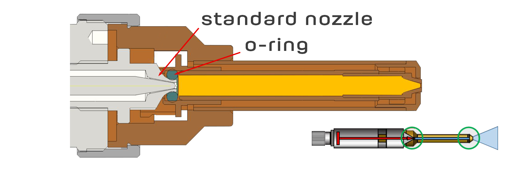 Nozzle Extensions for Metering Valves, Dispensing Valves and Spray Guns
